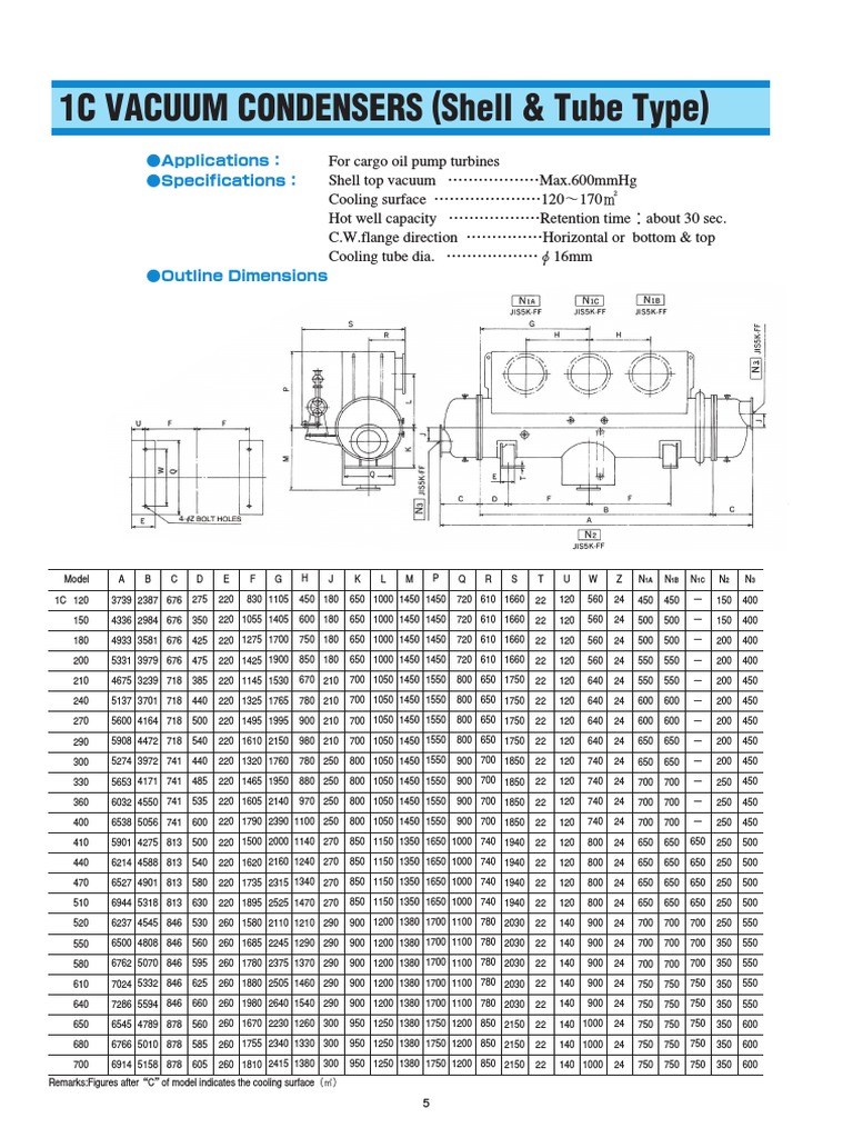 Vacuum Condenser Specifications Guide | PDF | Energy Conversion | Nature