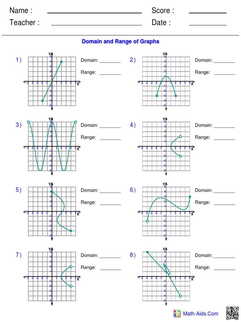 Domain and Range Graph Exercises | PDF | Teaching Mathematics