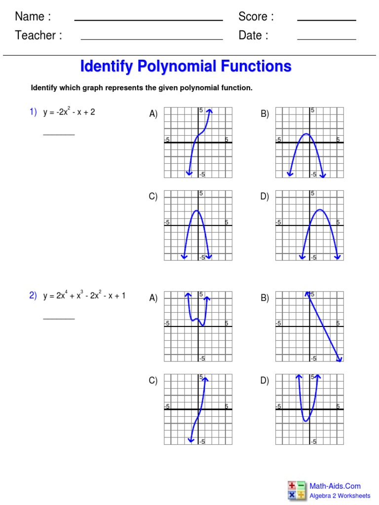 Matching Polynomial Graphs to Their Functions: An Exercise in ...