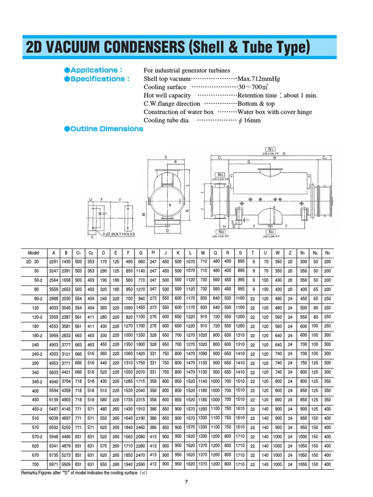 Pages From Vacuum - Condensers-6 | PDF | Energy Technology | Energy ...