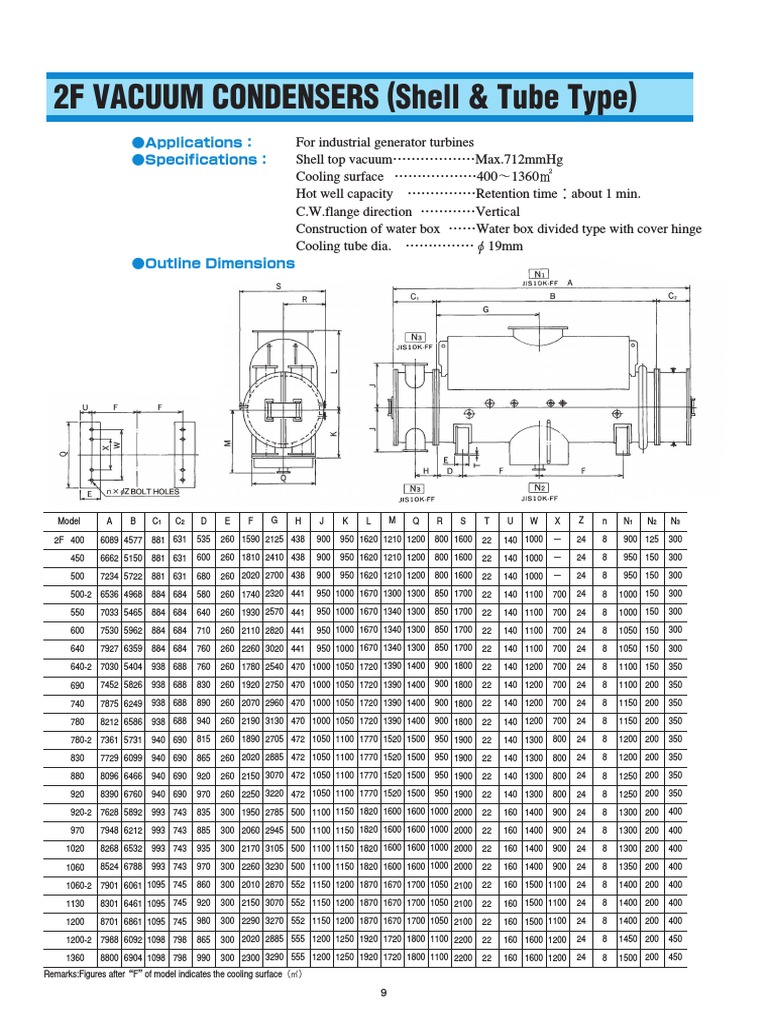 Pages From Vacuum - Condensers-8 | PDF | Nature | Energy Technology