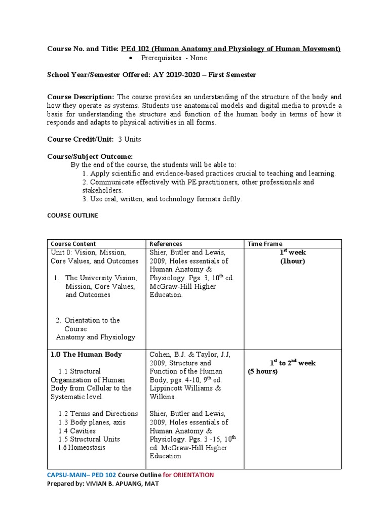 Course Outline: Capsu-Main - Ped 102 | PDF | Skeleton | Human Body