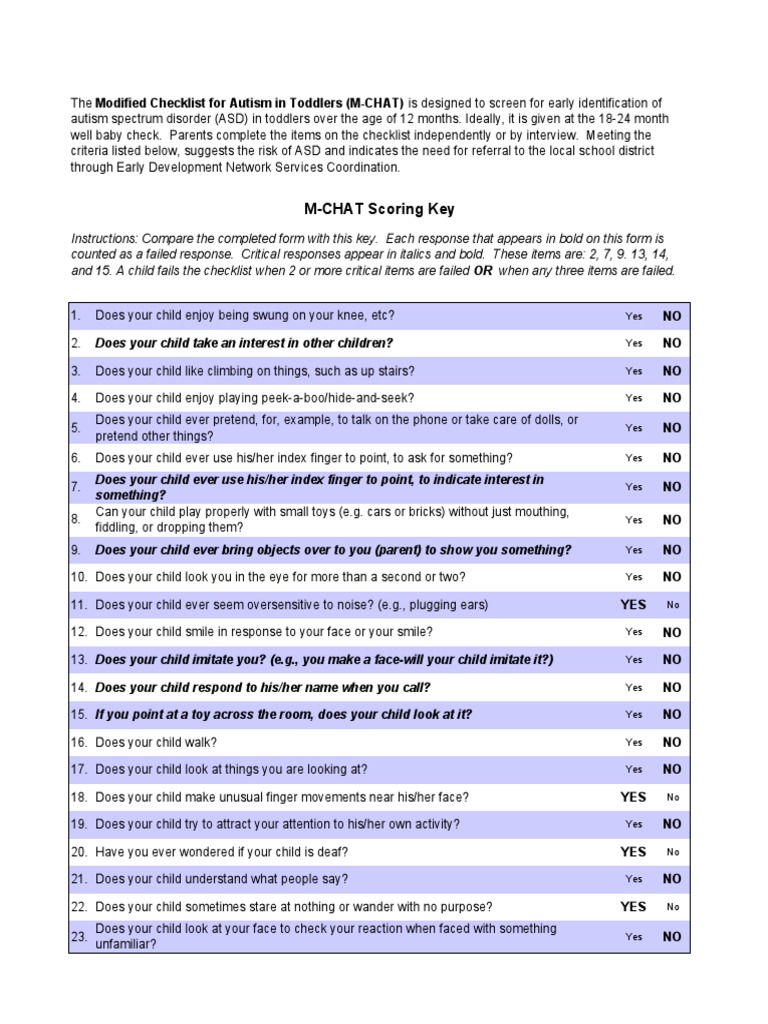 M-CHAT Scoring Key: Does Your Child Take An Interest in Other Children ...
