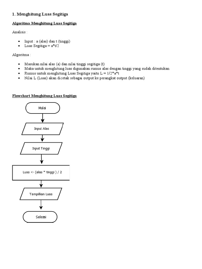 Flowchat Dan Algoritma | PDF | Metode & Bahan Ajar