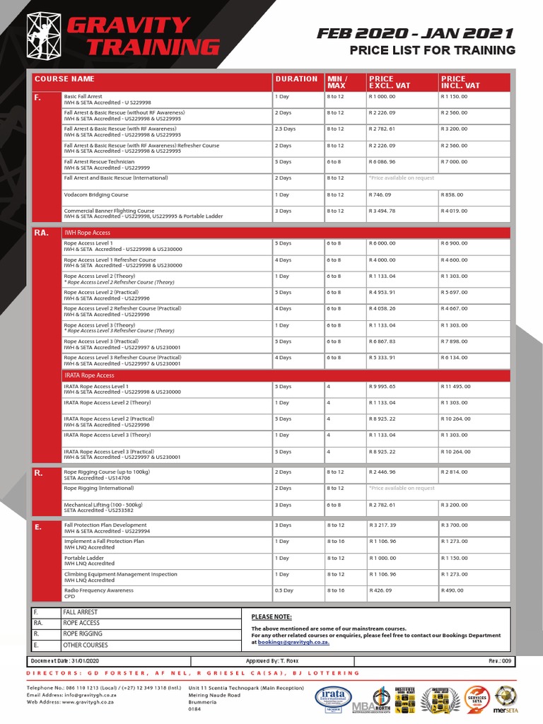 FEB 2020 - JAN 2021: Price List For Training | PDF