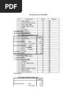 Lesson 1 Components of Scientific Investigations | PDF | Scientific ...