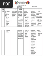 NCP Asthma | PDF | Respiratory System | Breathing