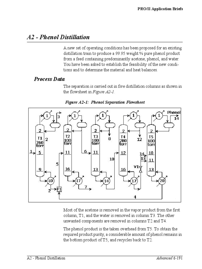 A2 - Phenol Distillation: Process Data | PDF | Distillation | Phases Of ...
