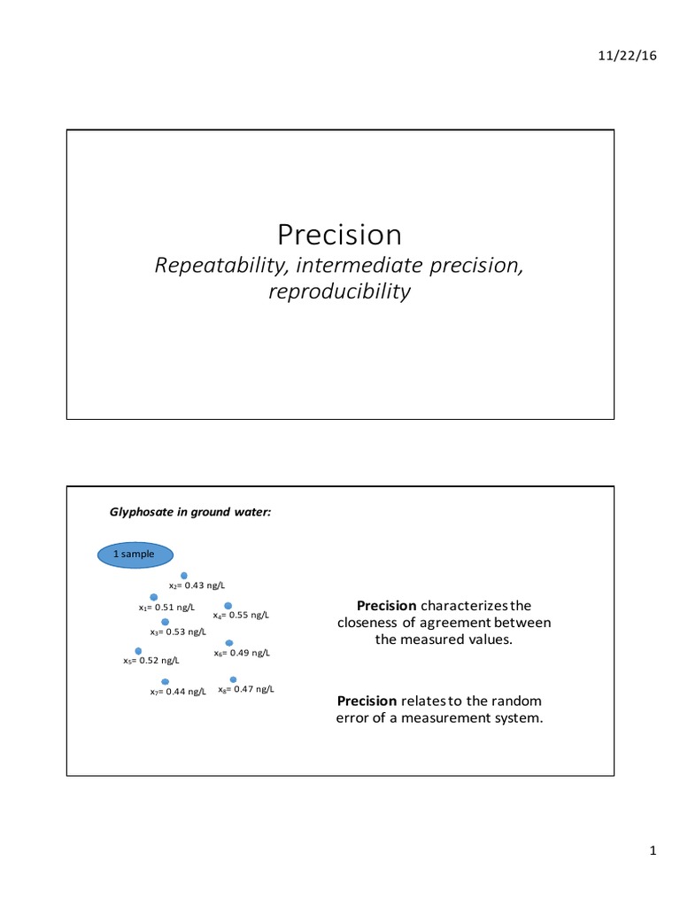 Precision: Repeatability, Intermediate Precision, Reproducibility | PDF ...