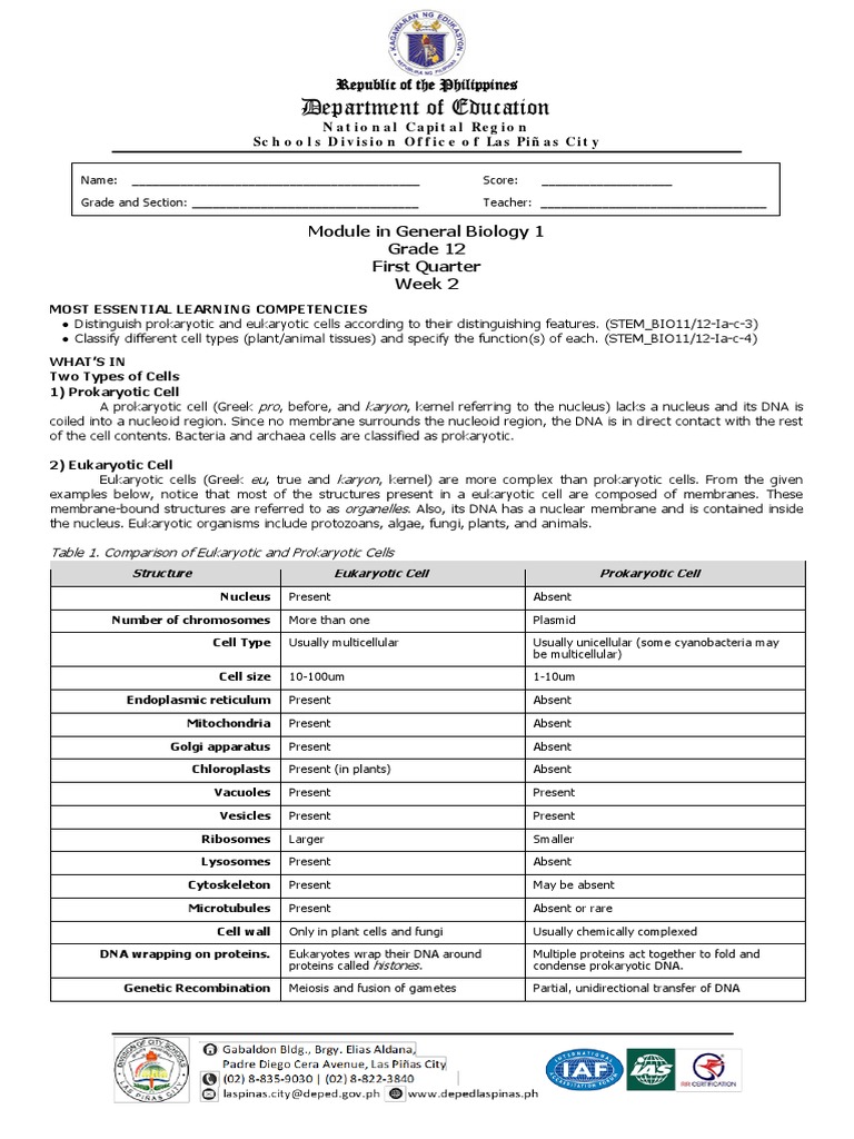 Department of Education: Module in General Biology 1 Grade 12 First ...