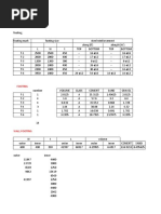 Lapsing Schedule - Fixed Asset: Office Equipment | PDF | Depreciation ...