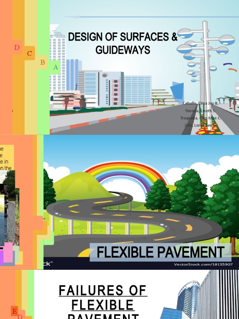 Design of Surfaces & Guideways: Ceballo, Elma Joy B. Tenoria, Lineth S ...