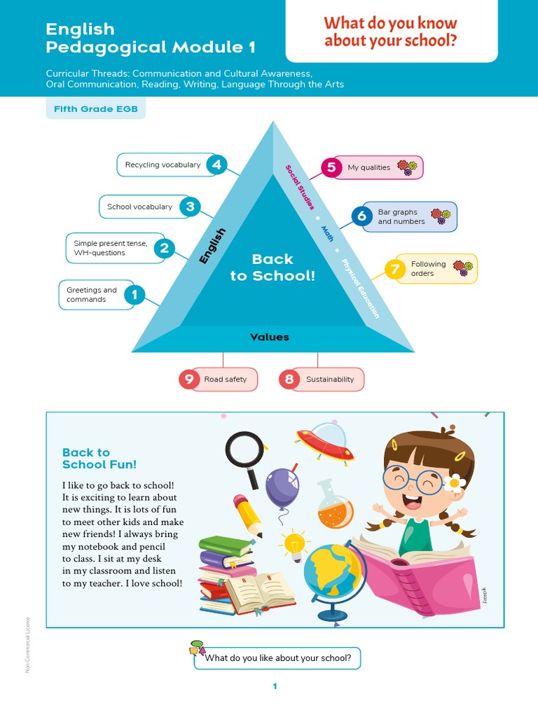 English Pedagogical Module 1: Back To School! | PDF | Notebook | Vocabulary