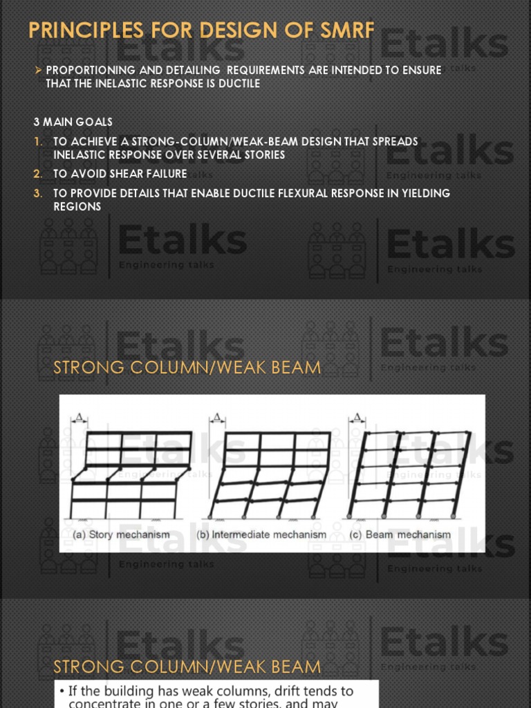 Strong-Column Weak-Beam Principles Ductile SMRF Design | PDF