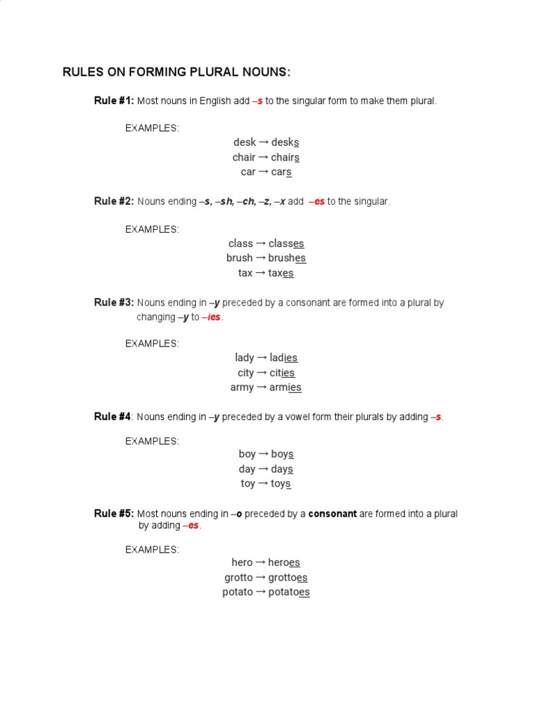 English Plural Noun Rules Guide | PDF | Plural | Language Families