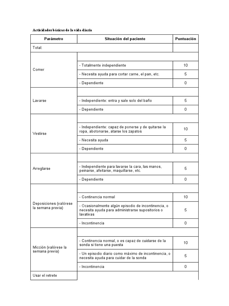 Actividades Básicas de La Vida Diaria | PDF | Salud y bienestar | Medicina