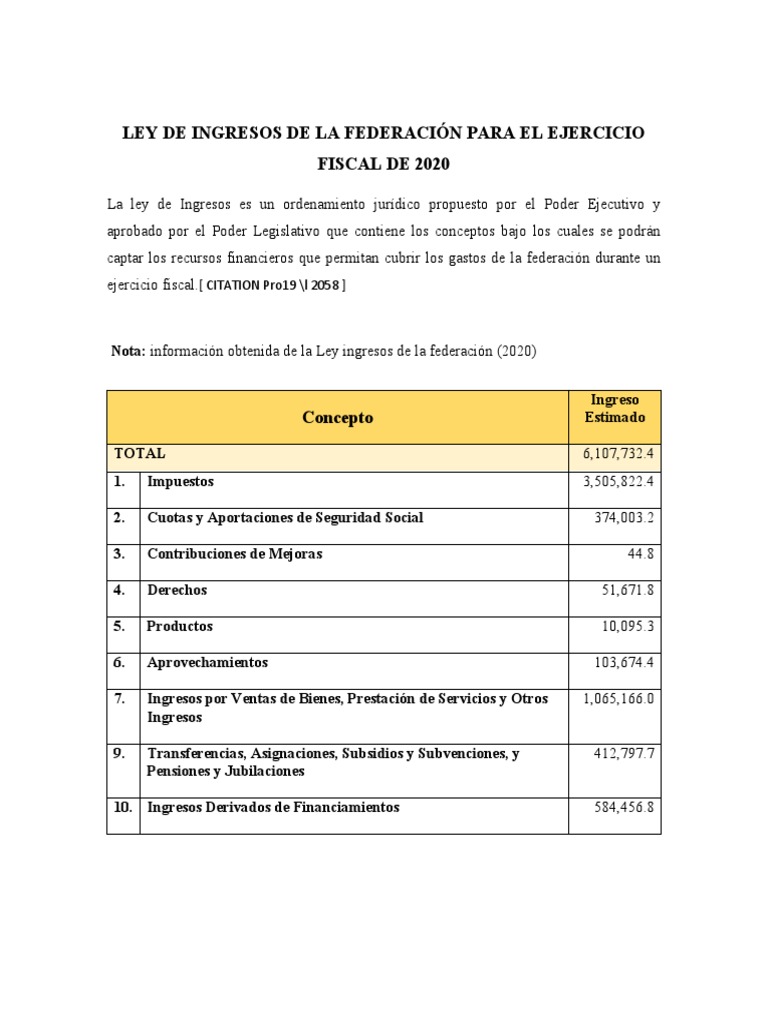 Ley de Ingresos y Presupuesto 2020 | PDF | Presupuesto | Federación