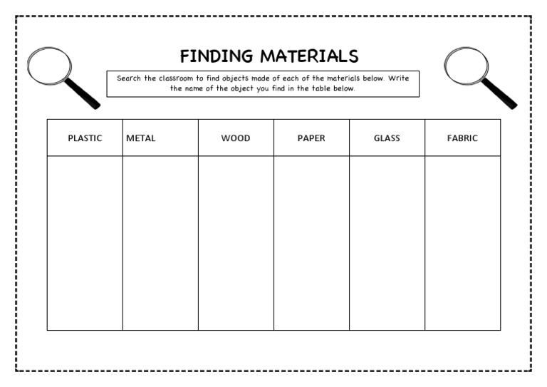 Finding Materials | PDF