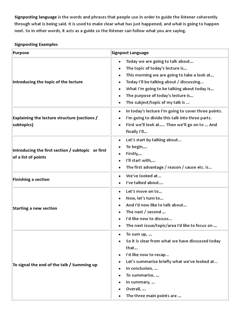 Signposting Language | PDF | Semiotics | Cognitive Science