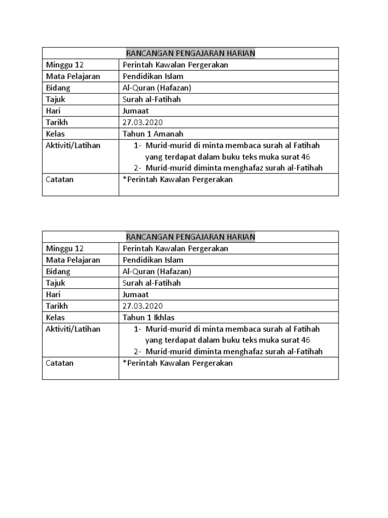 Rancangan Pengajaran Harian PKP | PDF