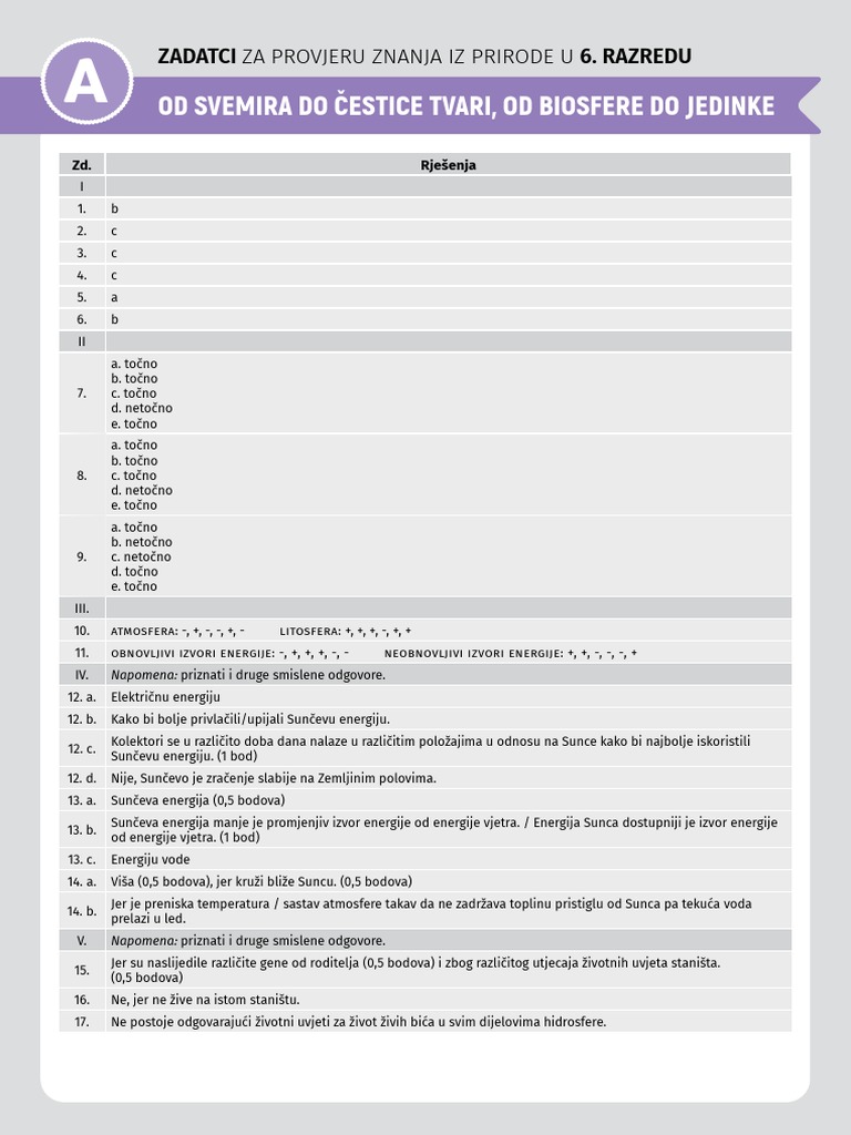 Priroda 6-IZ-RJESENJA-KB-1-ispit-AiB | PDF