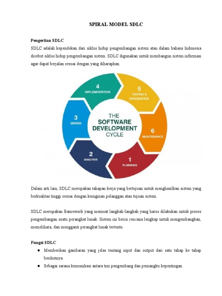 Spiral Model: SDLC dan Risiko | PDF