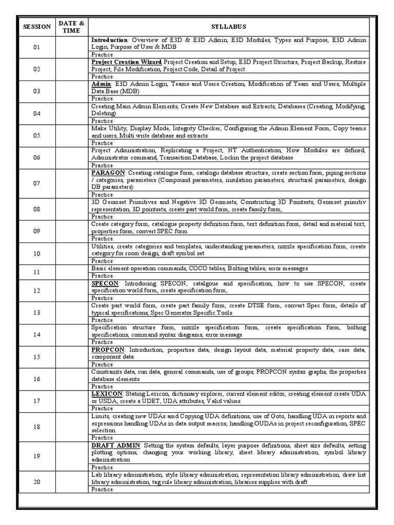 E3D Admin Data Sheet-New | PDF | Specification (Technical Standard ...