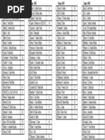 Tabel Nominal Cu Elevii Clasei A XII-A | PDF