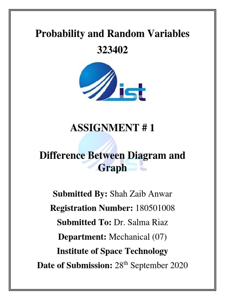 180501008-Assignment 1-Probability and Random Variables | PDF ...
