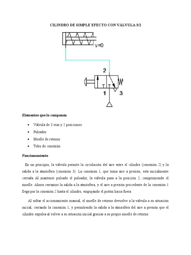 Circuitos Básicos de Control Neumático | Descargar gratis PDF | Neumática | Tecnologías de gas