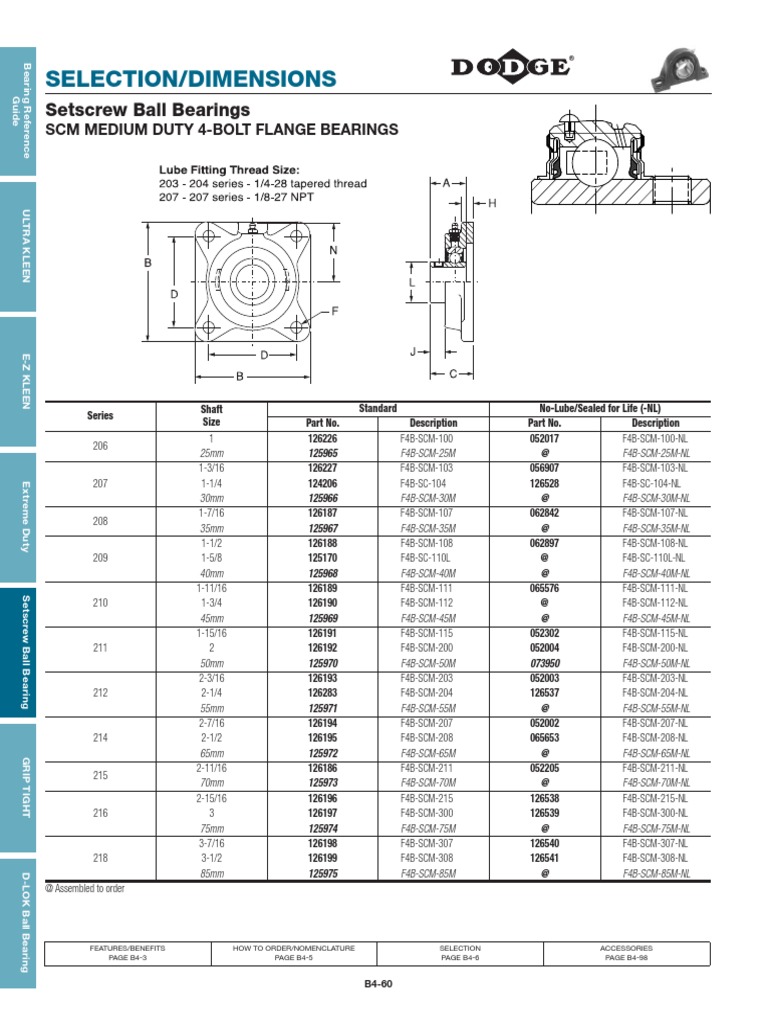 F4b Scm 100 308 B4 60 61 Pdf Pdf