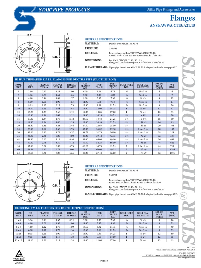 Flanges: ANSI/AWWA C115/A21.15 | PDF | Pipe (Fluid Conveyance ...