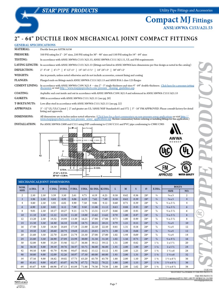 Compact MJ: 2" - 64" Ductile Iron Mechanical Joint Compact Fittings ...