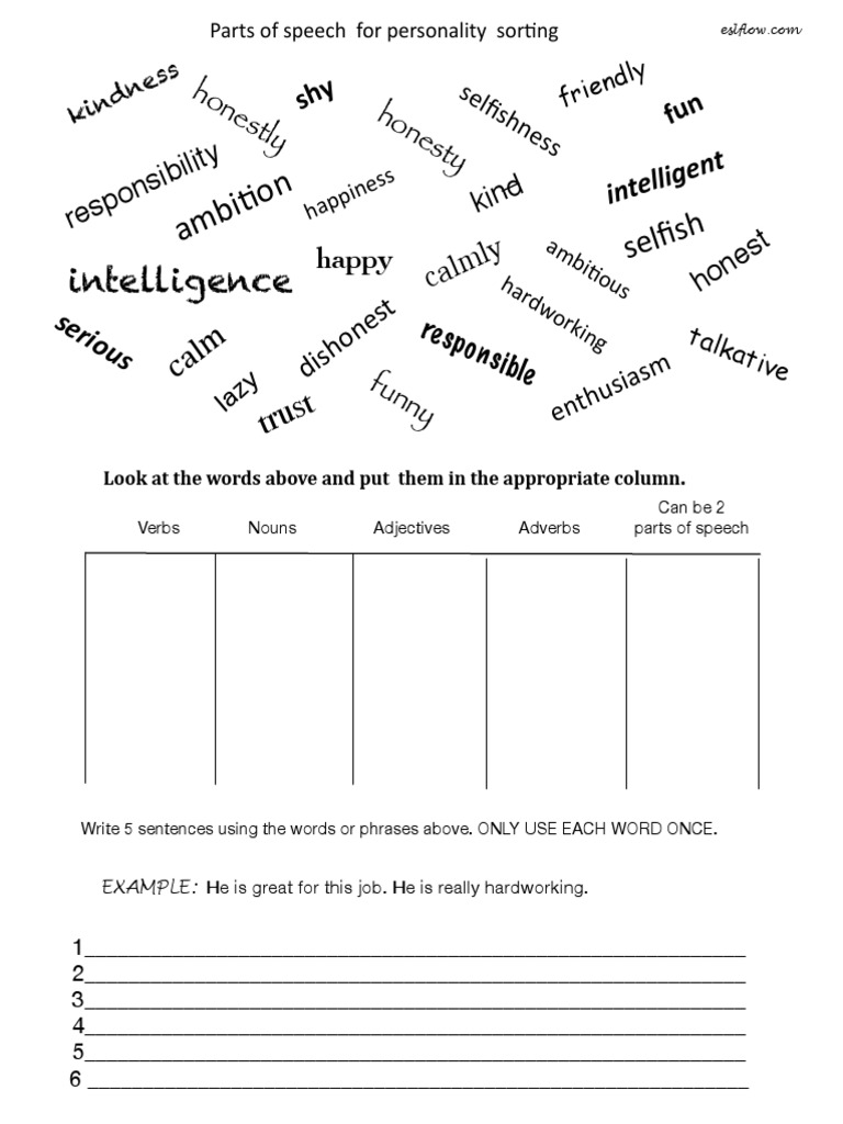 Parts of Speech For Personality Sorting 2020 | PDF | Part Of Speech ...