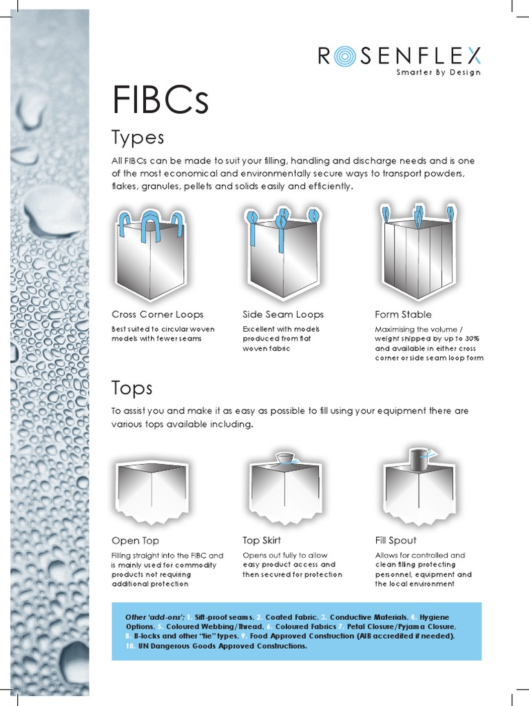 Fibcs: Types | PDF | Pallet | Textiles
