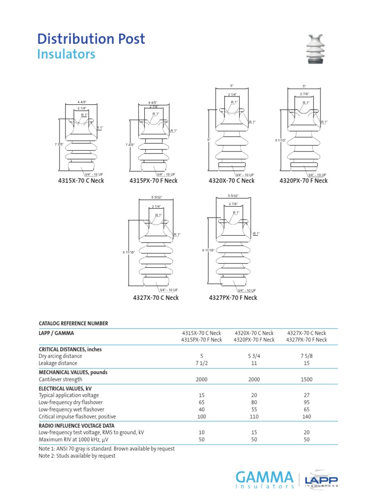 GAMMA - Distribution Post Insulators PDF | PDF | Electric Arc ...
