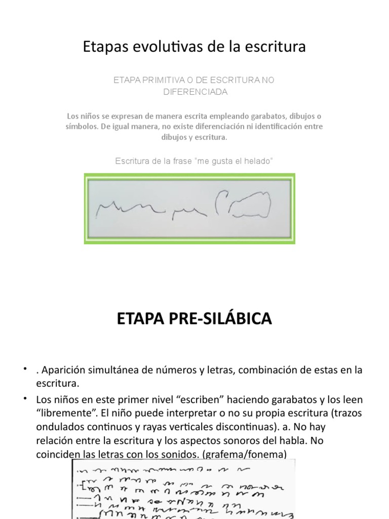 Etapas Del Desarrollo De La Escritura Desarrollando La Lectoescritura