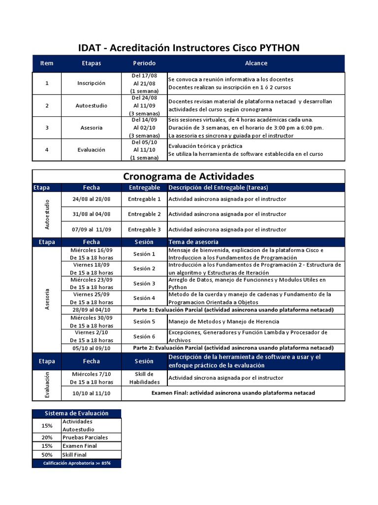 Cronograma ITQ Cisco PYTHON PDF | PDF | Python (lenguaje de programación) | Prueba (evaluación)