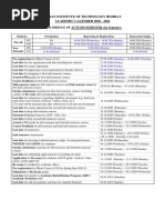 Academic Calendar 2024 2025 | PDF | Academic Term | Teaching Assistant