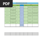 Check List Embarques | PDF