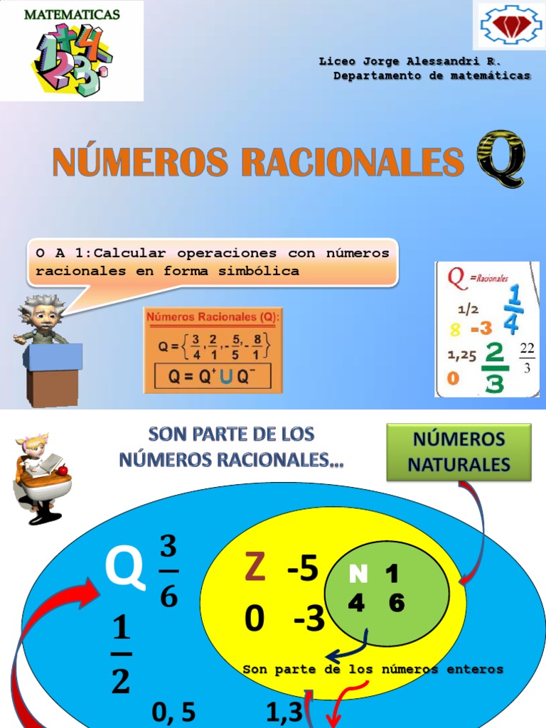 Qué Son Los Números Racionales | PDF | Fracción (Matemáticas) | Número ...