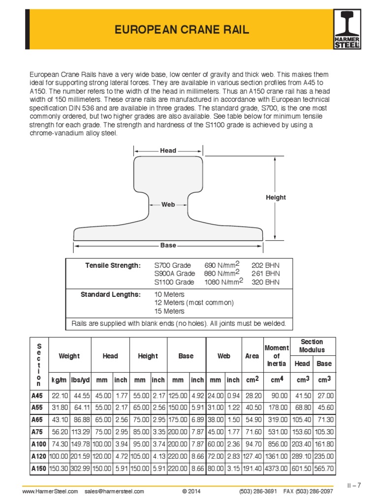European Crane Rail: Tensile Strength: Standard Lengths | PDF | Civil ...