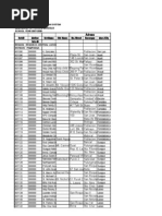 Slums | PDF | Geriatric Psychiatry | Cognitive Science