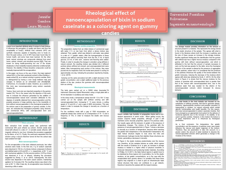 Poster | PDF | Gelatin | Viscosity