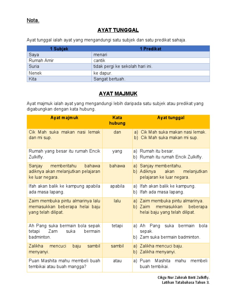 AYAT TUNGGAL Dan Ayat Majmuk | PDF
