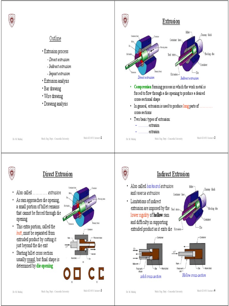 Extrusion vs. Drawing Processes Explained | PDF | Extrusion ...