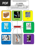 Mapa Mental de Materiales Ceramicos