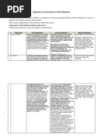 Functional Communication Checklist | PDF | Communication | Speech