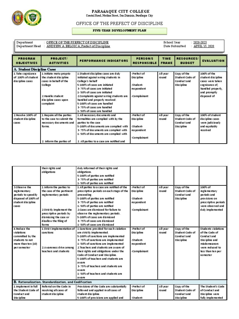Office of The Prefect of Discipline: Parañaque City College | PDF ...