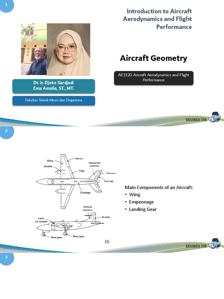 Aircraft Geometry: Introduction To Aircraft Aerodynamics and Flight ...